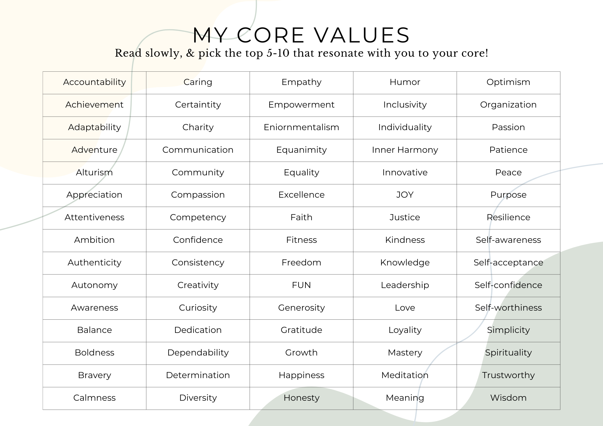 Mindset March: Cultivating Self-Worth and Inner Strength – Coach Krissy ...
